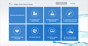 History | About Our Group | Otsuka Holdings Co., Ltd.